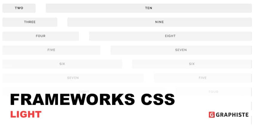 10 frameworks CSS légers pour remplacer Bootstrap - Graphiste Blog