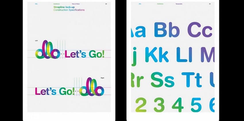 Inspiration : 10 exemples de guides de style réussis - Graphiste Blog