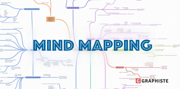 7 logiciels de Mind Mapping gratuits - Graphiste Blog
