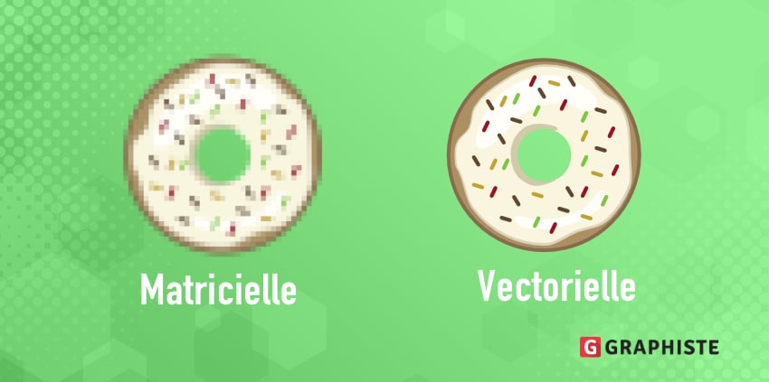 Images matricielles X vectorielles : qui utiliser pour vos créations ...