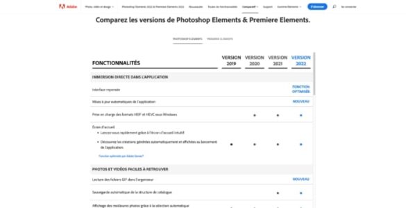 Photoshop Elements vs Photoshop : quelles sont les principales ...