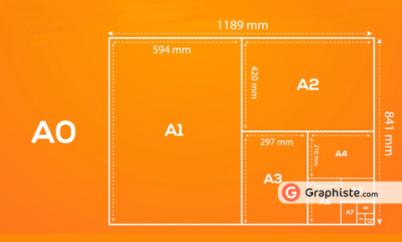 Impression : le guide des formats de papier A - Graphiste Blog