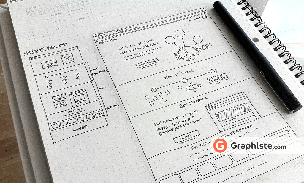 Comment créer votre premier wireframe ? - Graphiste Blog