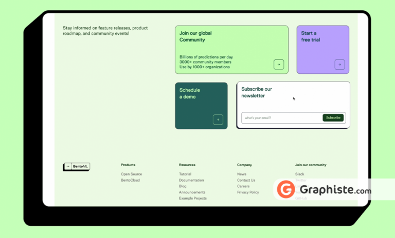 14 exemples de footers pour vous démarquer - Graphiste Blog