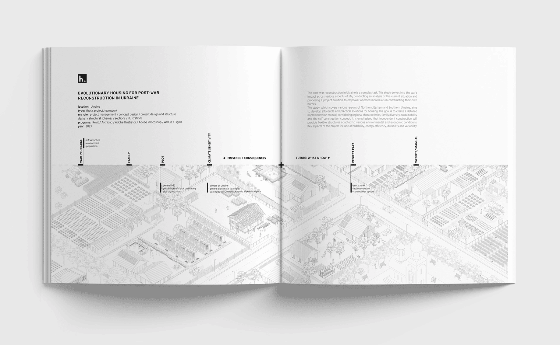 Les meilleurs portfolios d'architecte - Graphiste Blog